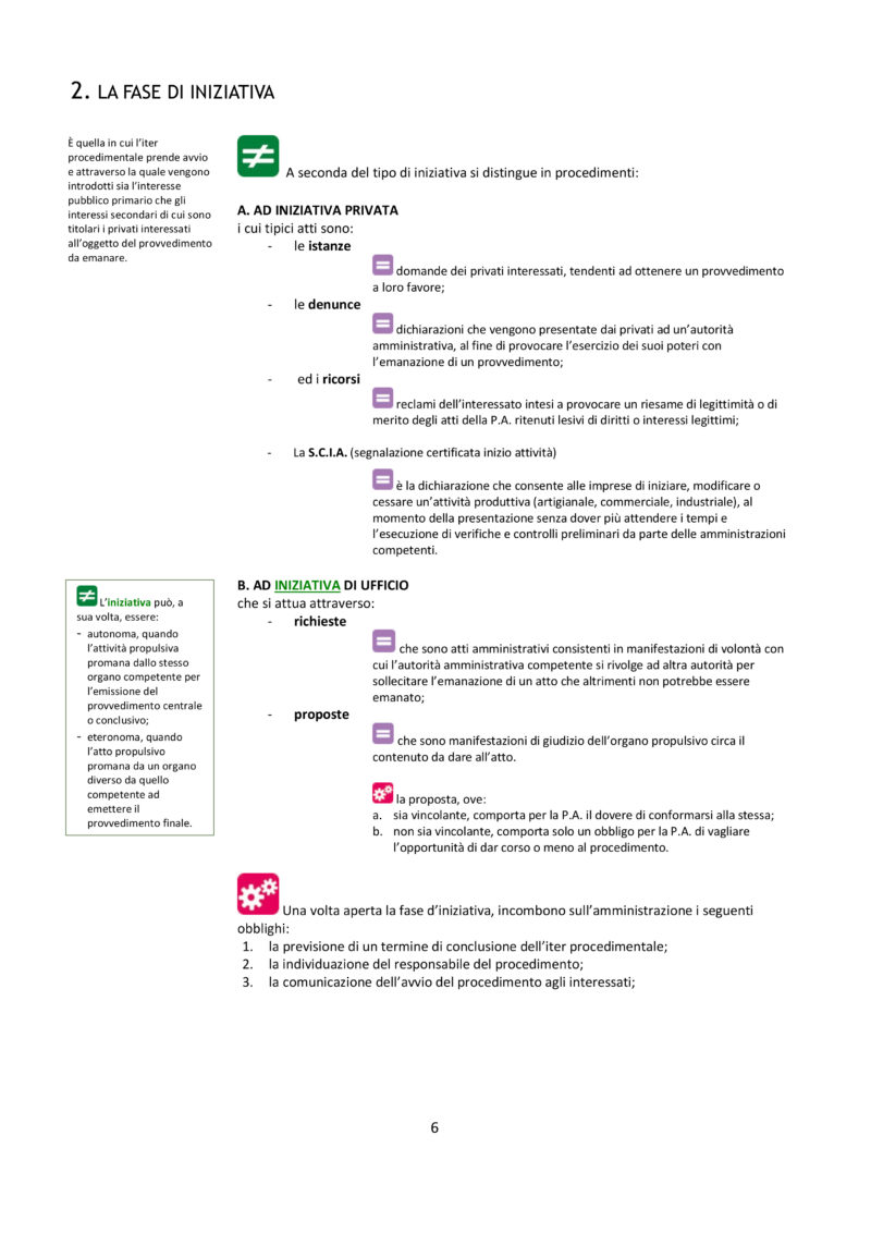 Il Procedimento Amministrativo (FOCUS SCHEMI) - Studiare Diritto Facile Il Procedimento Amministrativo (FOCUS SCHEMI) - Studiare Diritto Facile